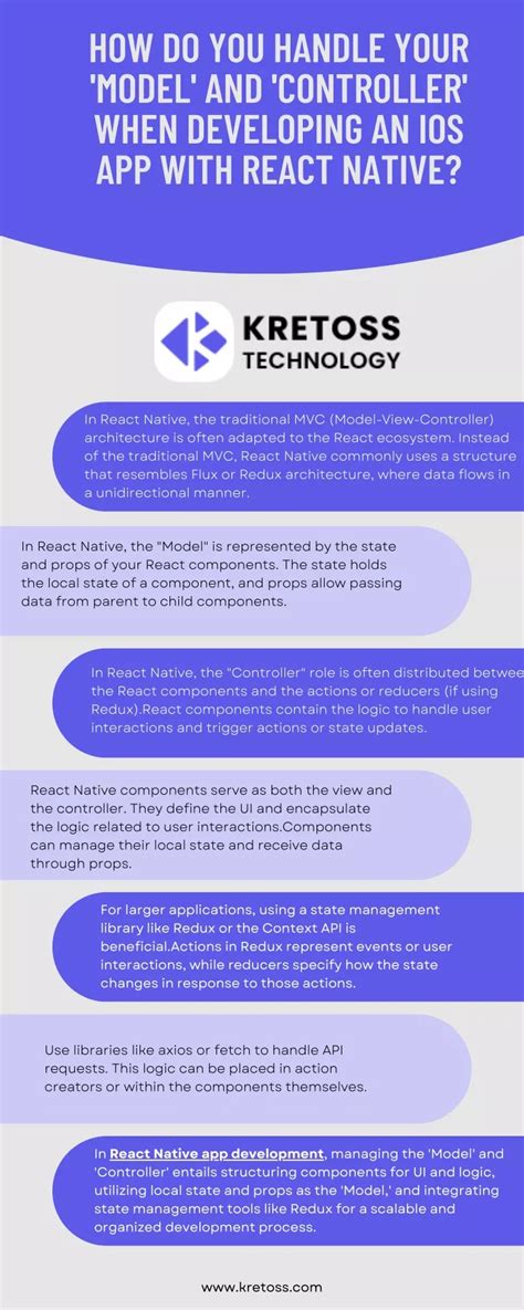 Ppt How Do You Handle Your Model And Controller When Developing