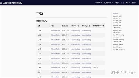 消息中间件 Rocketmq 本地部署与可视化工具rocketmq Console 知乎