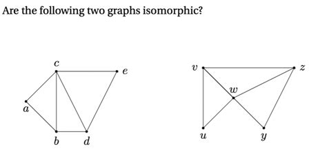 Solved Are The Following Two Graphs Isomorphic