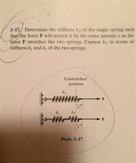Solved Determine The Stiffness Kt Of The Single Spring Such