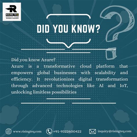 Rising Teq On Linkedin Azure Cloudplatform Digitaltransformation Scalability Efficiency Ai