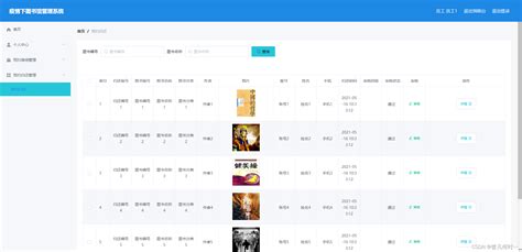 基于java spring boot mysql的疫情下图书馆管理系统 源码 数据库 文档 csdn博客