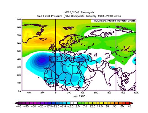 slp anomaly in january 1963 download scientific diagram
