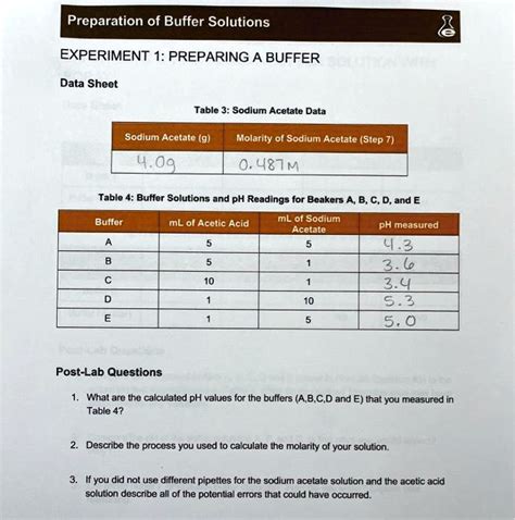 solved preparation of buffer solutions experiment 1 preparing a buffer data sheet table 3