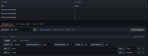 Loading Csv With Date Format · Grafana Grafana Csv Datasource