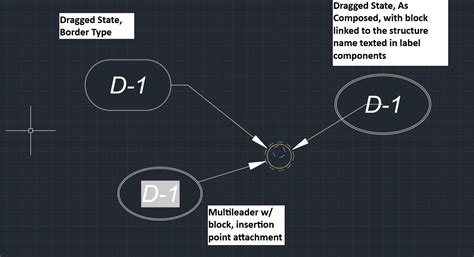 dragged state border and leader customization autodesk community