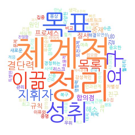 스타트업 직무 Dna 탐구 프로젝트 관리pm 편 강점 리더십경영