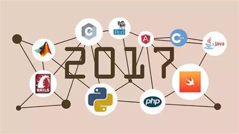 2017 年热门编程语言排行榜，你的语言上榜没？ Imagination中文技术社区