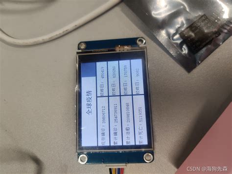 Esp32串口屏组成的疫情监控平台esp32串口屏 Csdn博客 Esp32串口屏组成的疫情监控平台esp32串口屏 Csdn博客