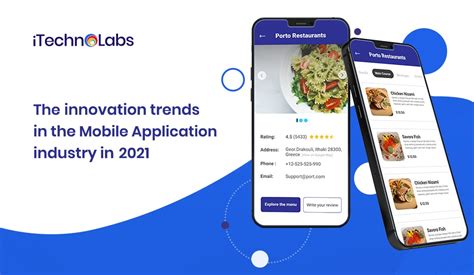 The Innovation Trends In The Mobile Application Industry