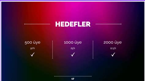 Akademia Mod Izinli R Hristiyanturkler