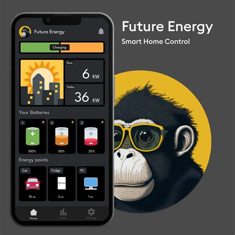 Louis Perner On Linkedin Whenever A Client Becomes Unresponsive Well Make Our Completed Work