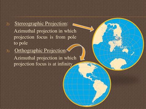 Gis Map Projection