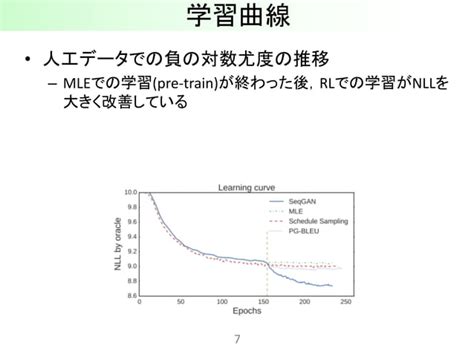 Dl輪読会 Seqgan Sequence Generative Adversarial Nets With Policy Gradient Pdf