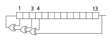 module lfsr — hdl modules documentation