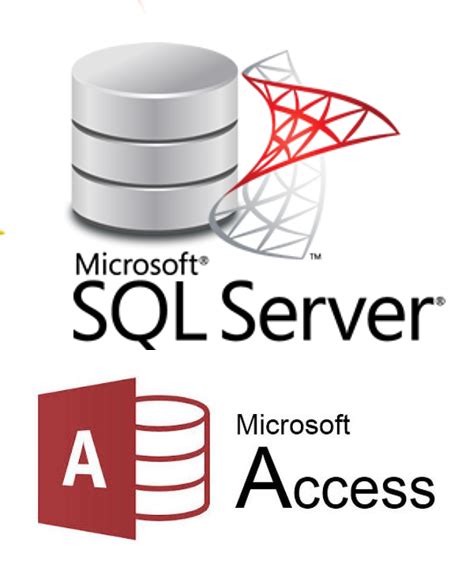 1st Contact Databases Access Sql Articles