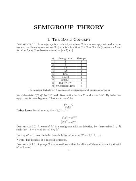 Semigroup Theory 1 The Basic Concept Download Free Pdf Abstract