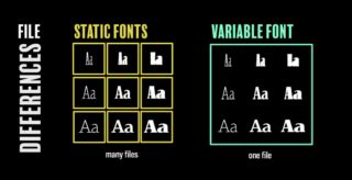 Variable Fonts Vs Static Fonts BrowserStack
