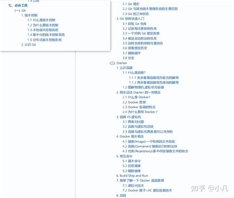 白嫖！字节跳动 Java岗顶级面试解析（2023版），github巅峰神作！ 知乎