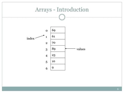 Fifth Lecture Arrays and Lists - ppt download