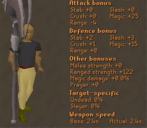 What Do You Think Is Sanguinesti Staff 100m Still Worth It Vs Ancient