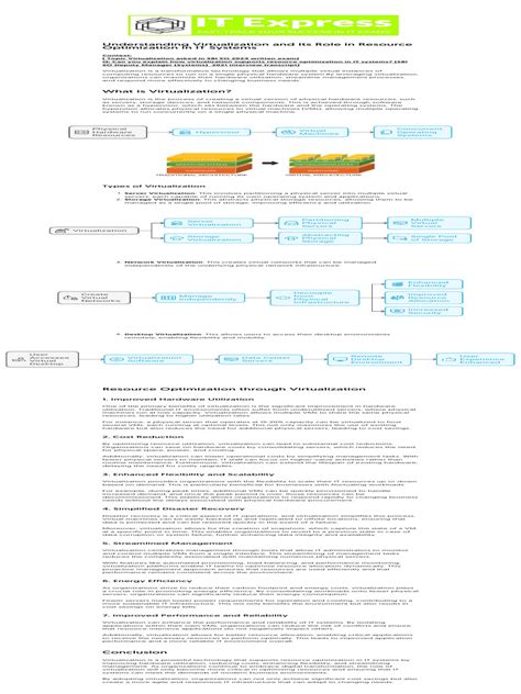 Virtualization And Resource Optimization Pdf Virtualization Virtual