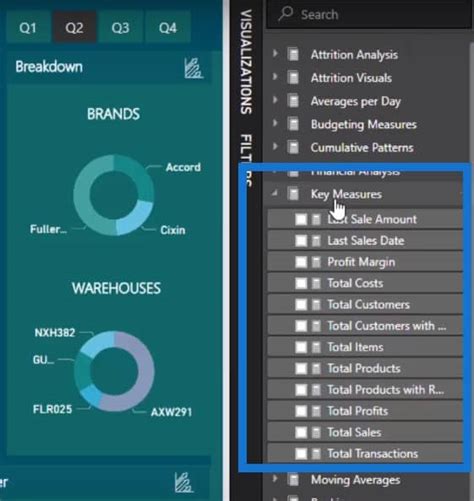 How To Organize Your Power BI Data Model Best Practice Tips Master Data Skills AI