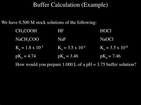 PPT CHAPTER Acid Base Equilibriu And Solubility Equilibria PowerPoint Presentation ID