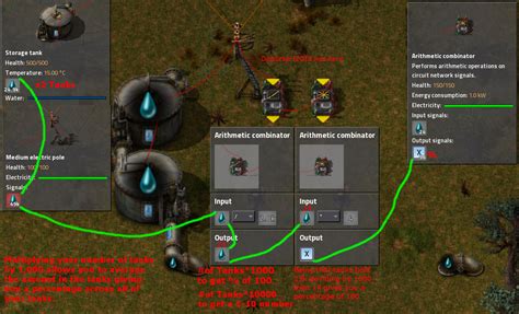 332 Best Arithmetic Images On Pholder Codegolf Puzzling And