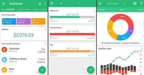 8 Free And Best Android Money Manager App List To Manage Finances In 2018