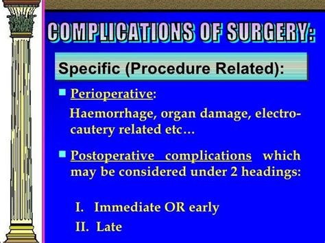 Ways To Prevent Postoperative Complications Zirgham 611