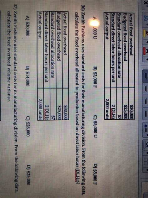 Solved 30 000 25 000 Actual Fixed Overhead Budgeted Chegg Com