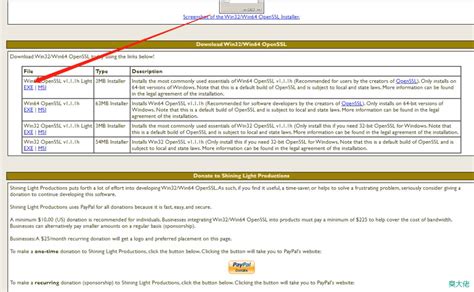 warning pip is configured with locations that require tls ssl however
