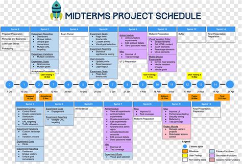 Computer Program Research Web Page Line Computer Text Computer Png Pngegg