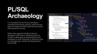 Mark Simpson UKOUG23 Refactoring Monolithic Oracle Database