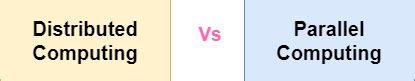 Decoding Distributed Vs Parallel Computing DiffStudy