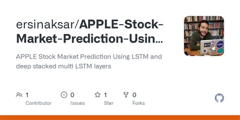 APPLE Stock Market Prediction Using LSTM Untitled Ipynb At Main Ersinaksar APPLE Stock Market
