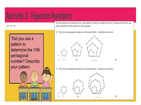 Ms Rashid Investigating Patterns And Algebra 2