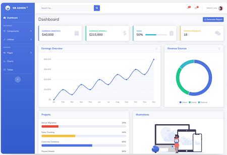Sb Admin V2 Bootstrap 4 Dashboard Template Theme Free TechFolks Net