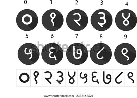 Hindi Numbersnumber Hindi Icon Isolated Vector Stock Vector Royalty