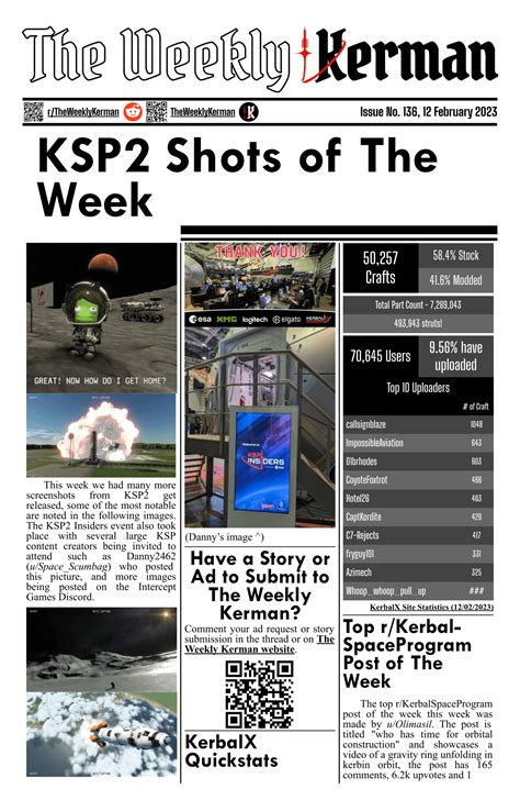 The Weekly Kerman Issue 136 Rkerbalspaceprogram