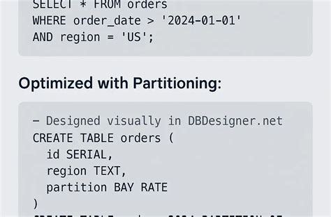 Database Partitioning Boost Performance And Scale With Visual Database