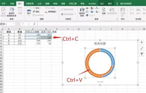 如何在excel中制作环形柱状图 知乎