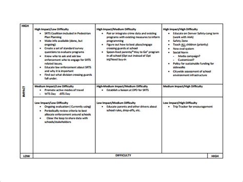 Free 7 Sample Pick Chart Templates In Pdf Excel