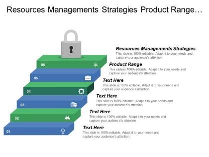 Product Range Management PowerPoint Presentation and Slides PPT Example | SlideTeam