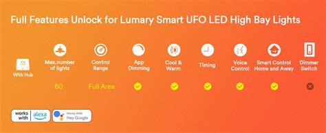 Lumary Hub Bridge L Gw0a1 Work Zigbee Smart Recessed Lighting Unlock Full Suite Of Features