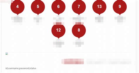 SQL注入三连实战绕过WTS WAF gvpn 博客园