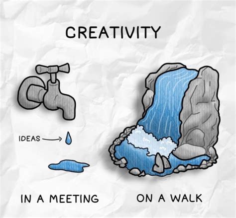 Neovim Nvim Spell Checking First Add The Spell Check In The By