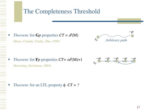 Ppt Completeness And Complexity Of Bounded Model Checking Powerpoint