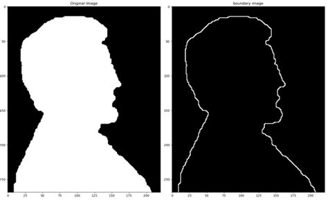 GitHub Sahandb MorphologicalOperations Solve Part Of Morphological And Other Set Operations